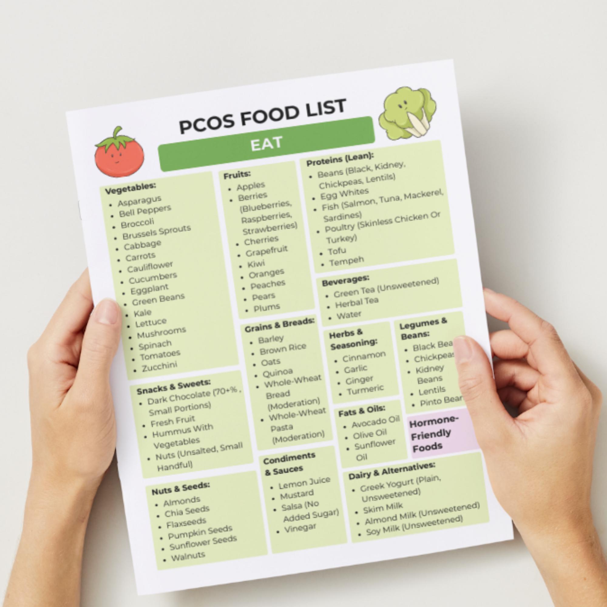 PCOS Diet Chart: Polycystic Ovary Syndrome Food List (printable PDF, US ...