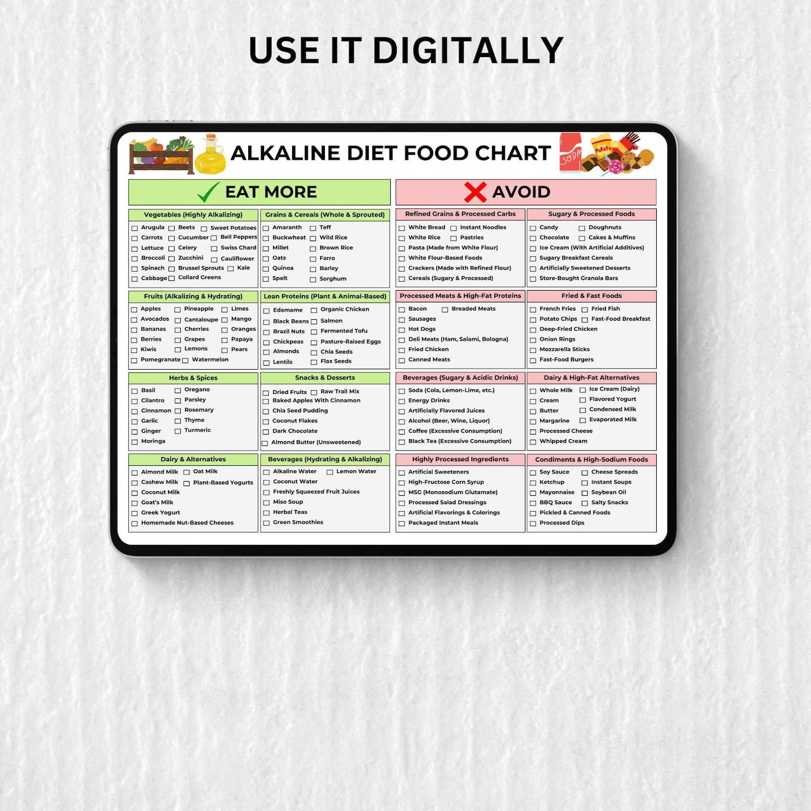 Alkaline Diet Food Chart: Printable Healthy Eating Guide (digital ...