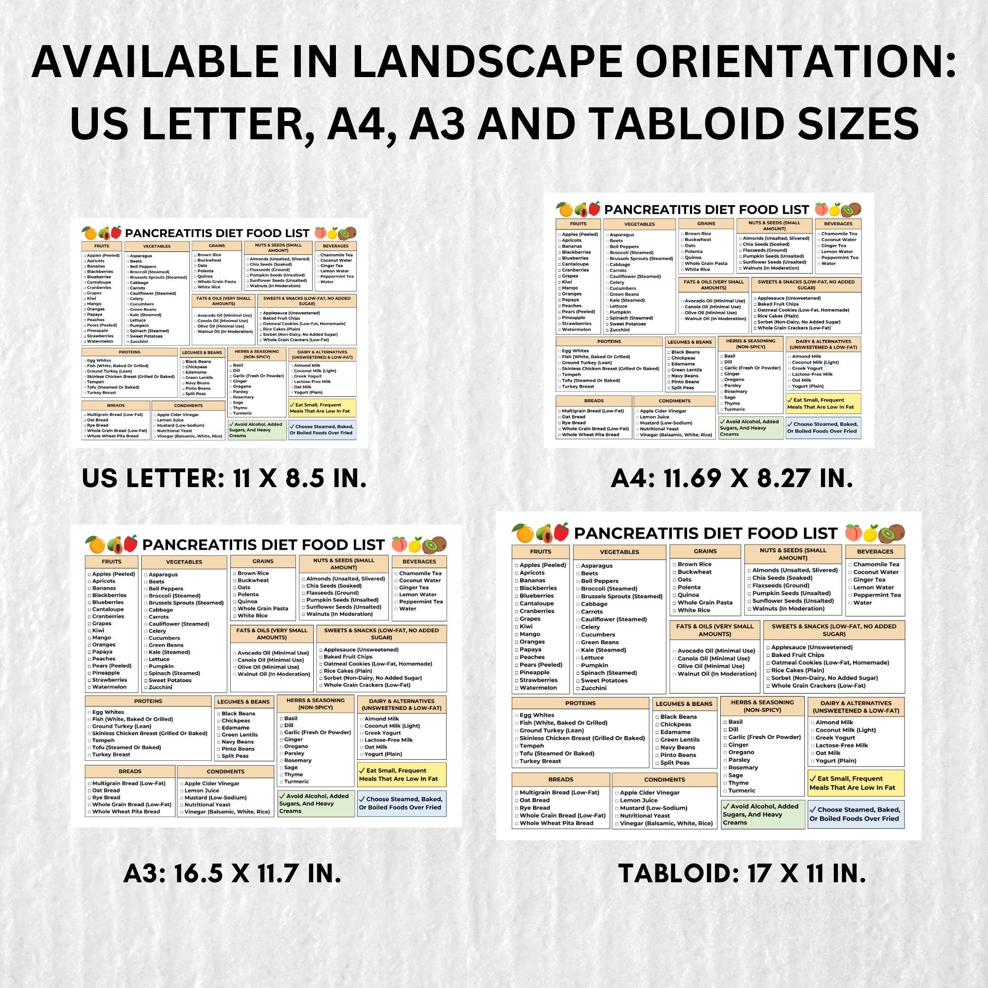Pancreatitis Diet Food List Printable | Low-fat Meal Planning Chart ...