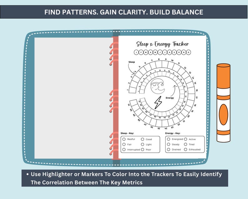 Dual Insight Monthly Trackers | Wellness & Productivity Printable (A4 ...