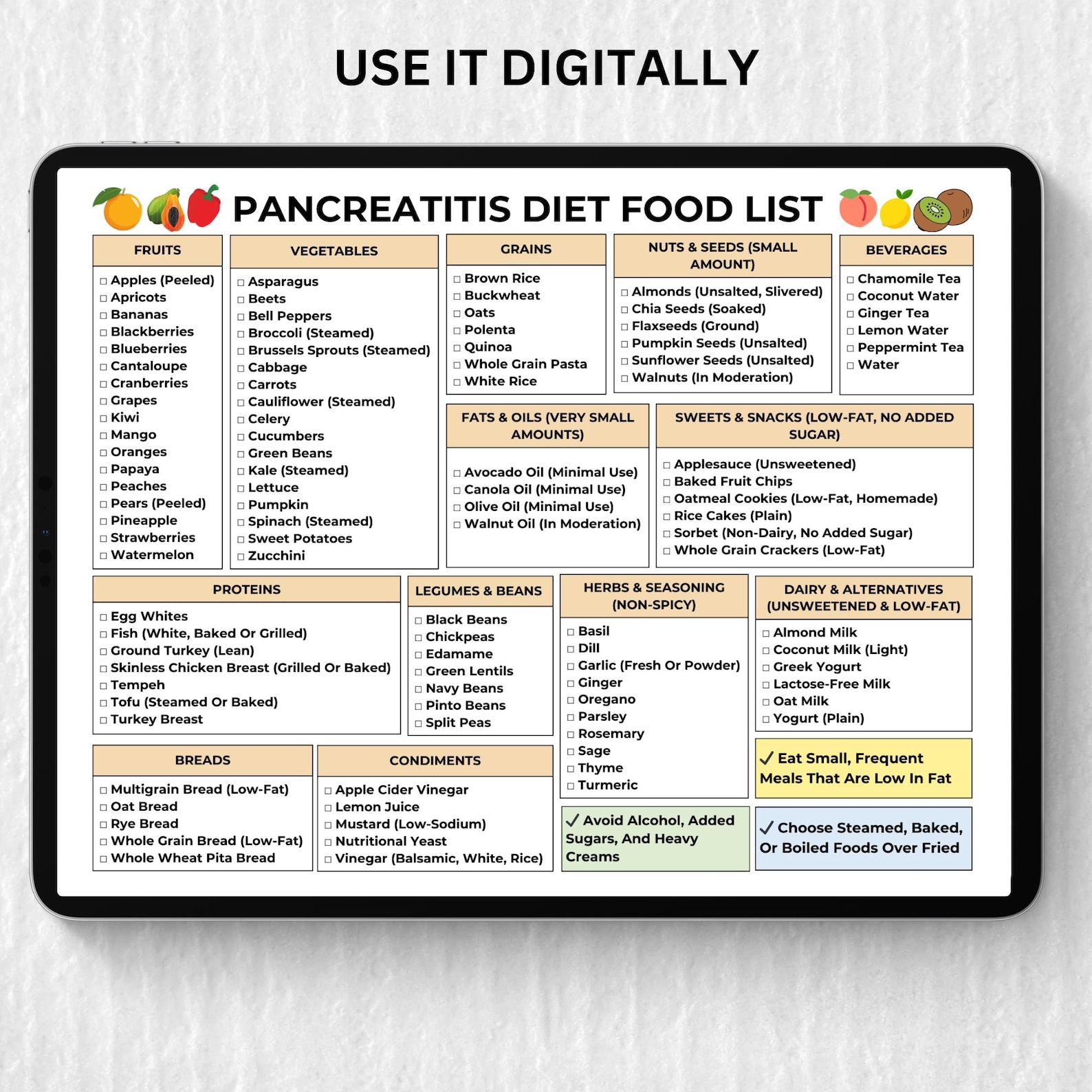 Pancreatitis Diet Food List Printable: Low-fat Grocery Guide (A4, A3 ...