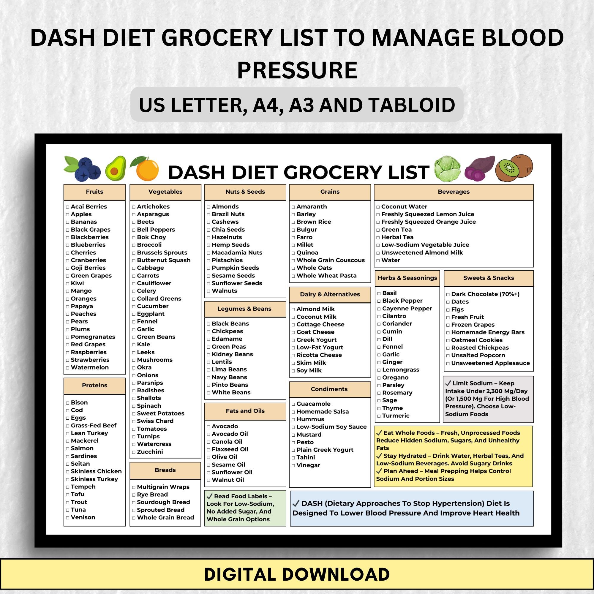 DASH Diet Grocery List: Heart-healthy Shopping Guide (PDF) - Etsy