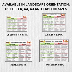 Alkaline Diet Food Chart: Printable Healthy Eating Guide (digital Download) - Etsy