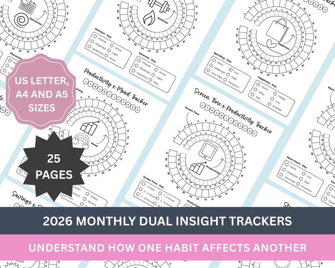 Dual Insight Monthly Trackers | Wellness & Productivity Printable (A4 ...
