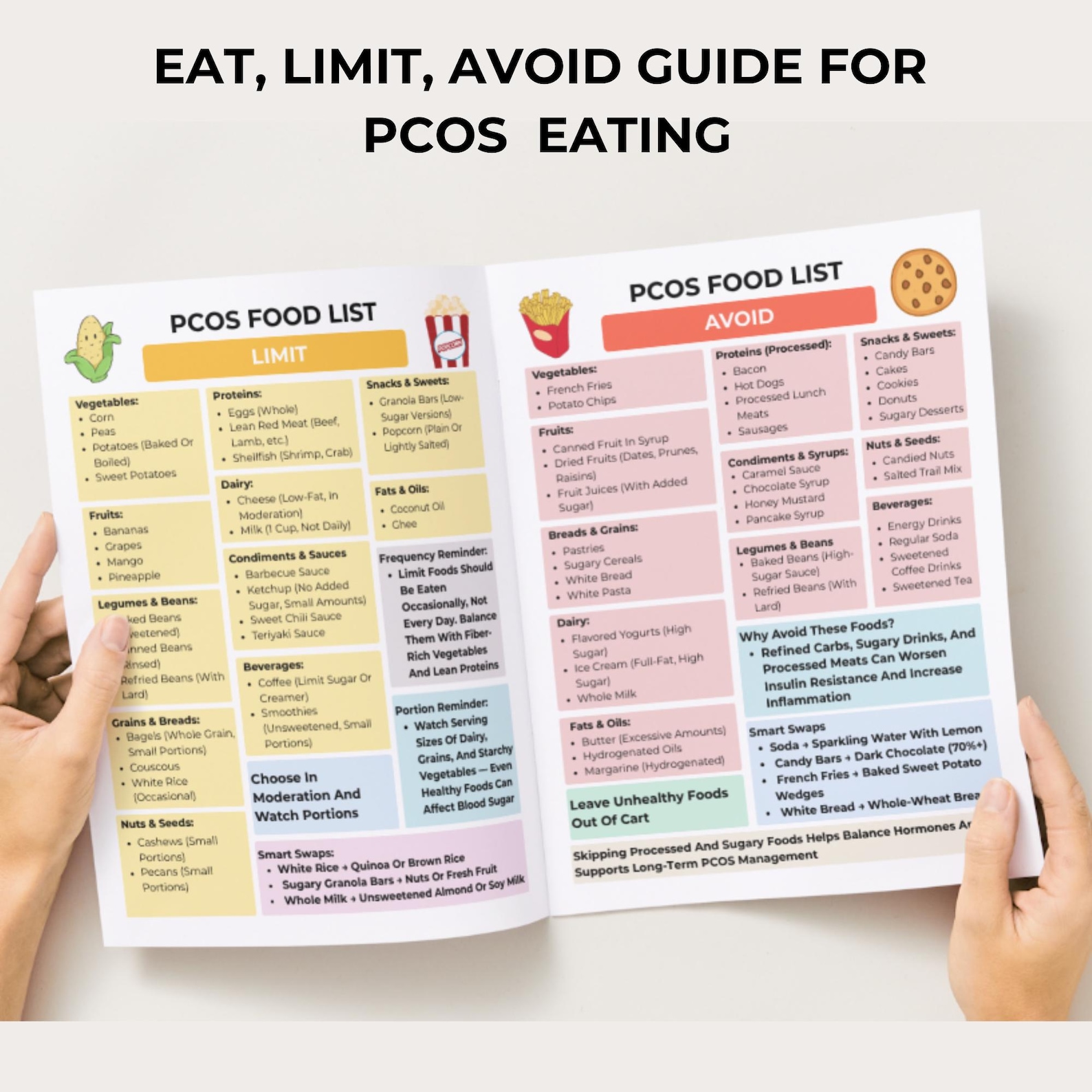 PCOS Diet Chart: Polycystic Ovary Syndrome Food List (printable PDF, US ...