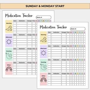 Medication Tracker: Weekly Pill Organizer, Fillable PDF, Printable ...