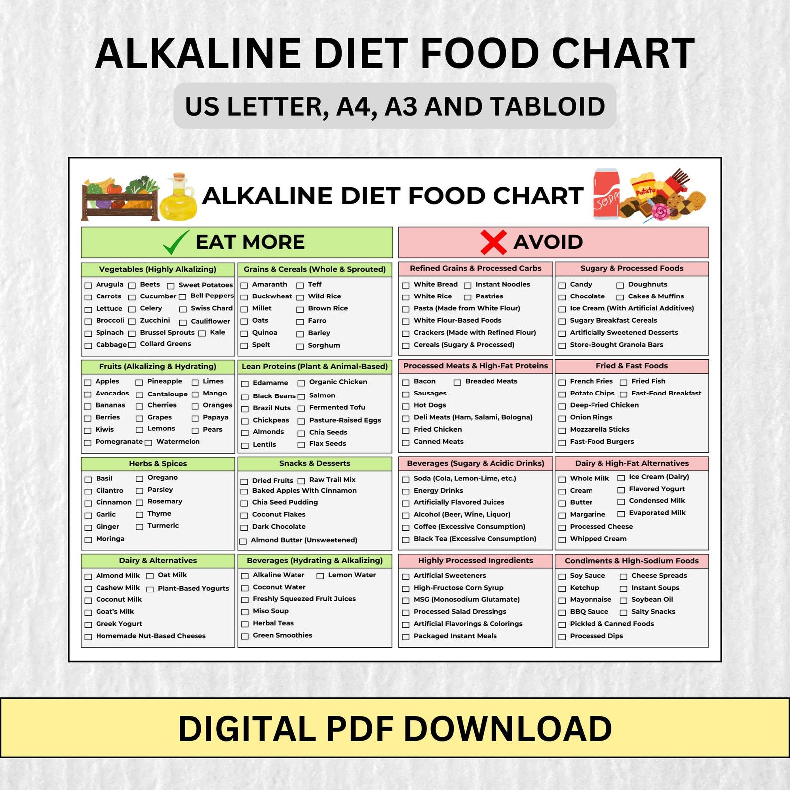 Alkaline Diet Food Chart: Printable Healthy Eating Guide (digital Download) - Etsy