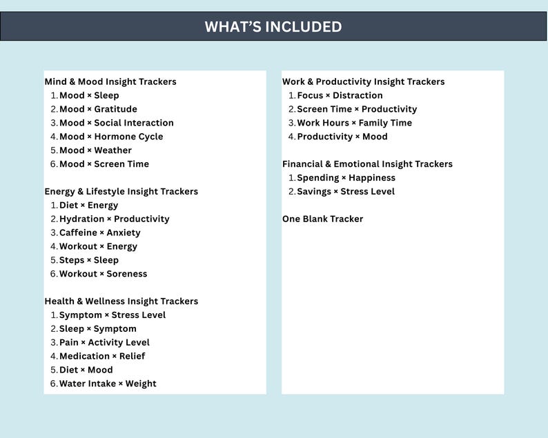 Dual Insight Monthly Trackers | Wellness & Productivity Printable (A4 ...