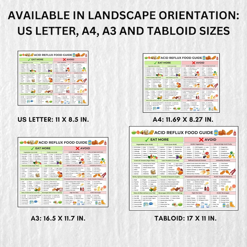 GERD Food Guide | Acid Reflux Diet Chart (printable Instant Download ...