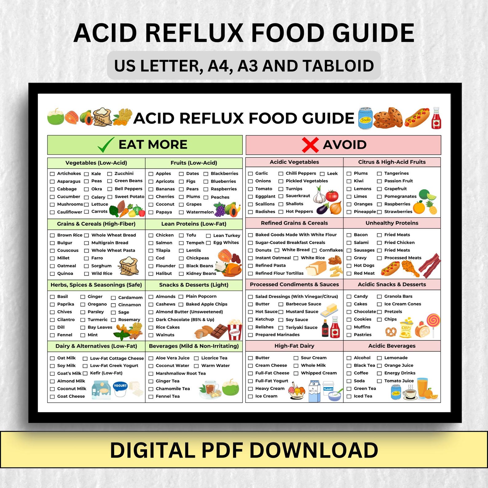 GERD Food Guide | Acid Reflux Diet Chart (printable Instant Download ...