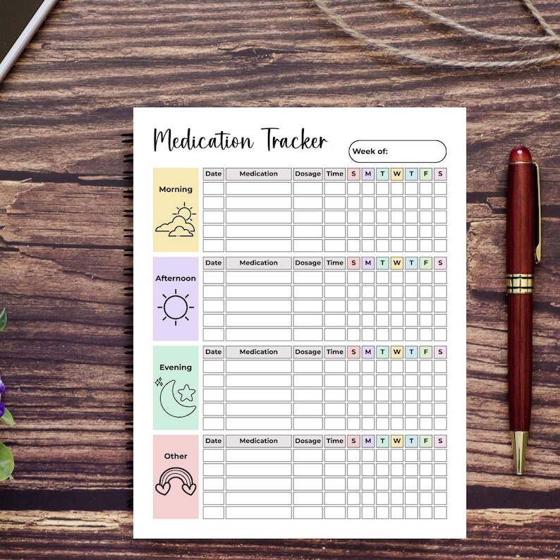 Medication Tracker: Weekly Pill Organizer, Fillable PDF, Printable ...