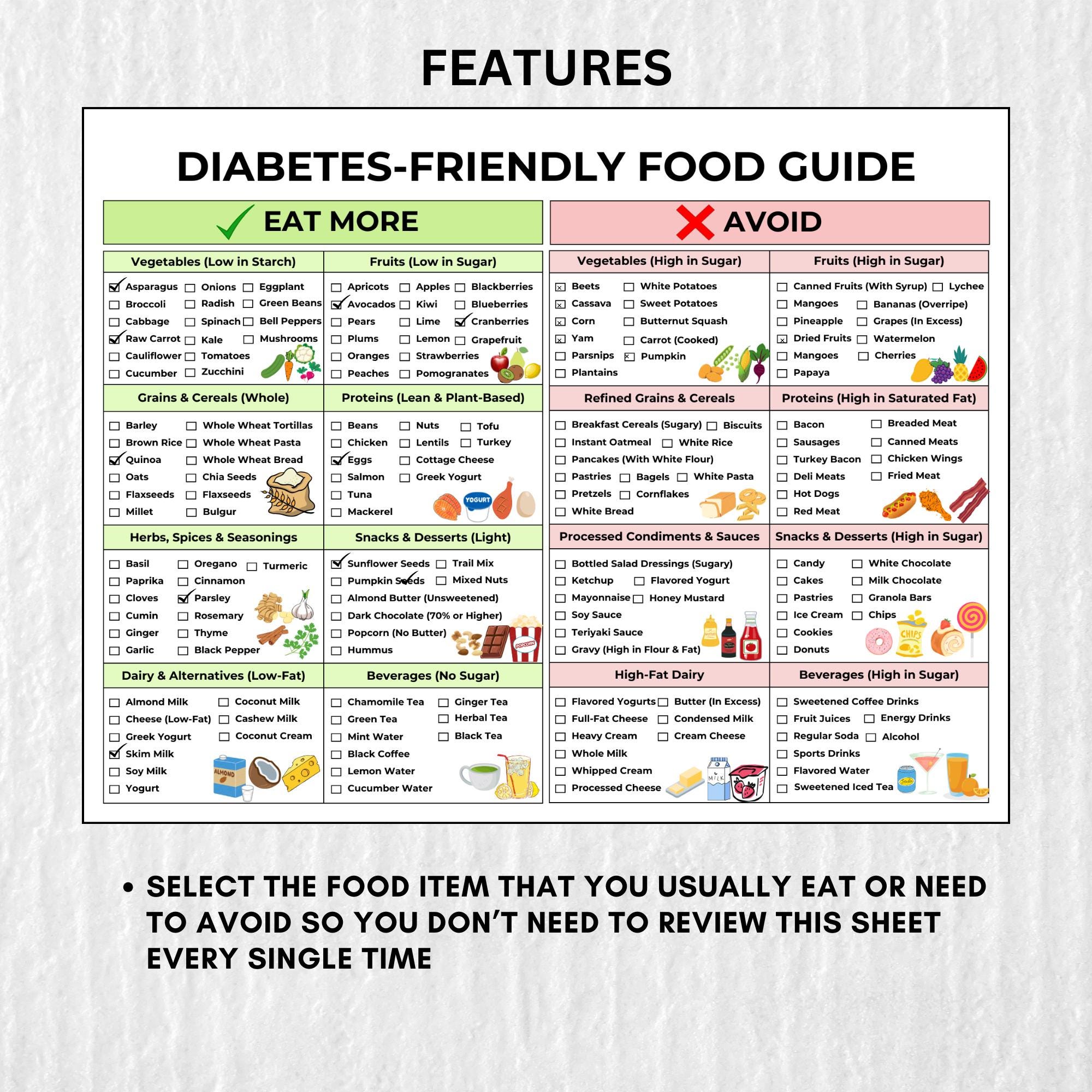 Diabetes-friendly Food Guide: Healthy Eating Chart (digital Download ...
