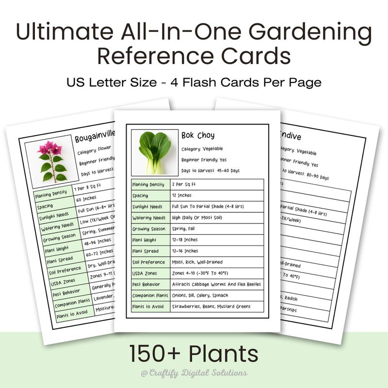 Companion Planting Cards - Etsy