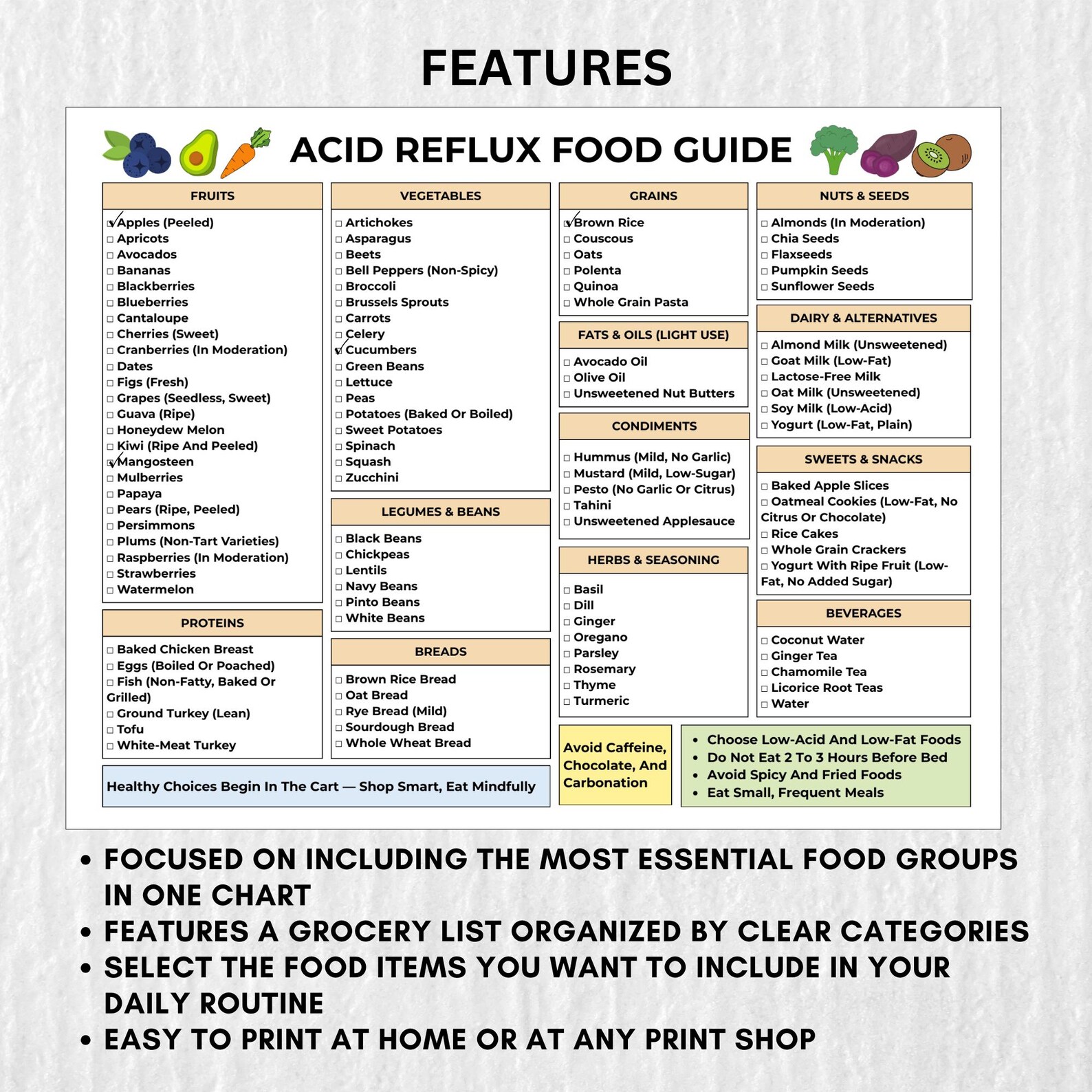 Acid Reflux Grocery List Printable | GERD Diet Food Chart | Heartburn ...