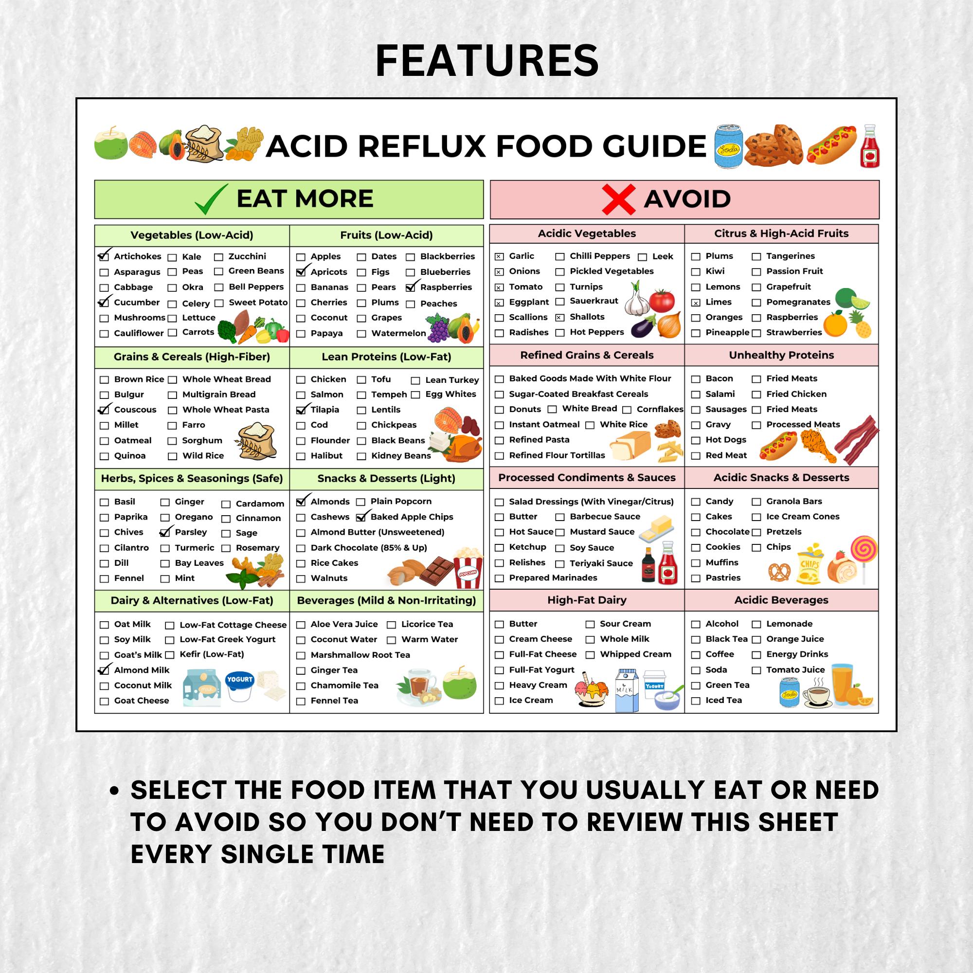 GERD Food Guide | Acid Reflux Diet Chart (printable Instant Download ...