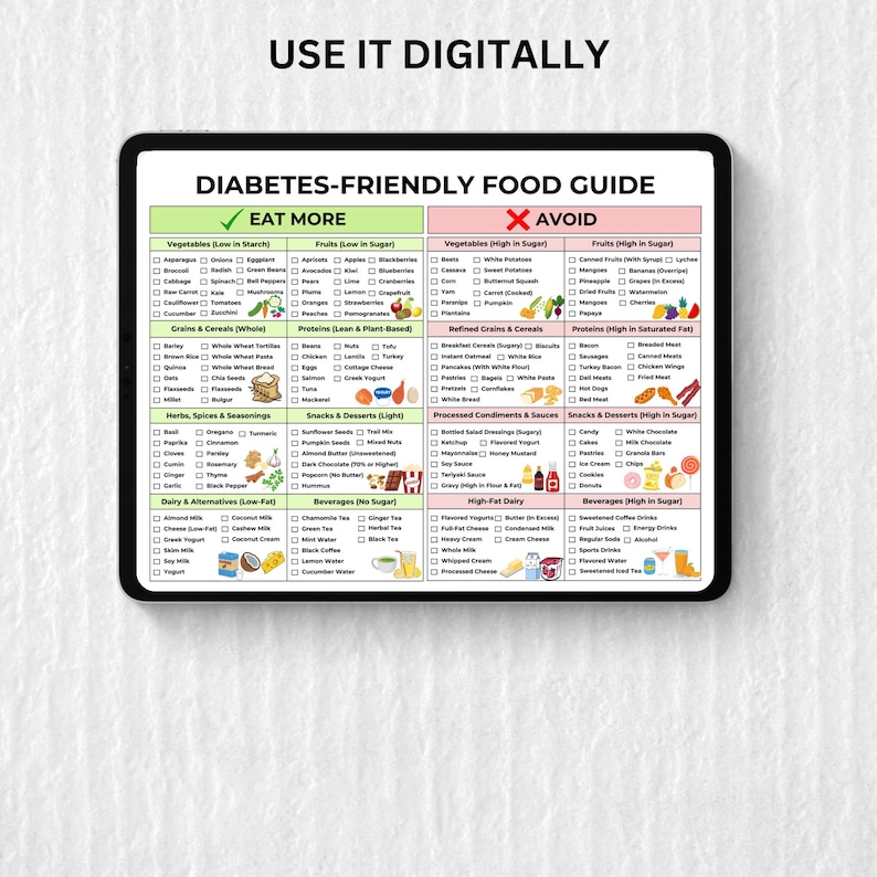 Diabetes-friendly Food Guide: Healthy Eating Chart (digital Download ...