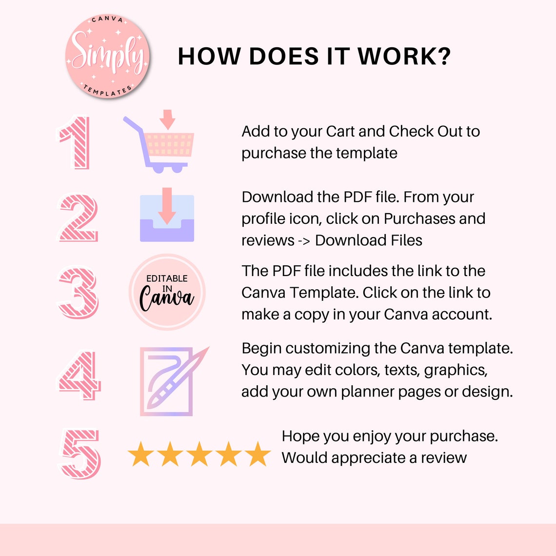 Course Creator Bundle, Canva Mockup Templates, Digital Product Mockup ...