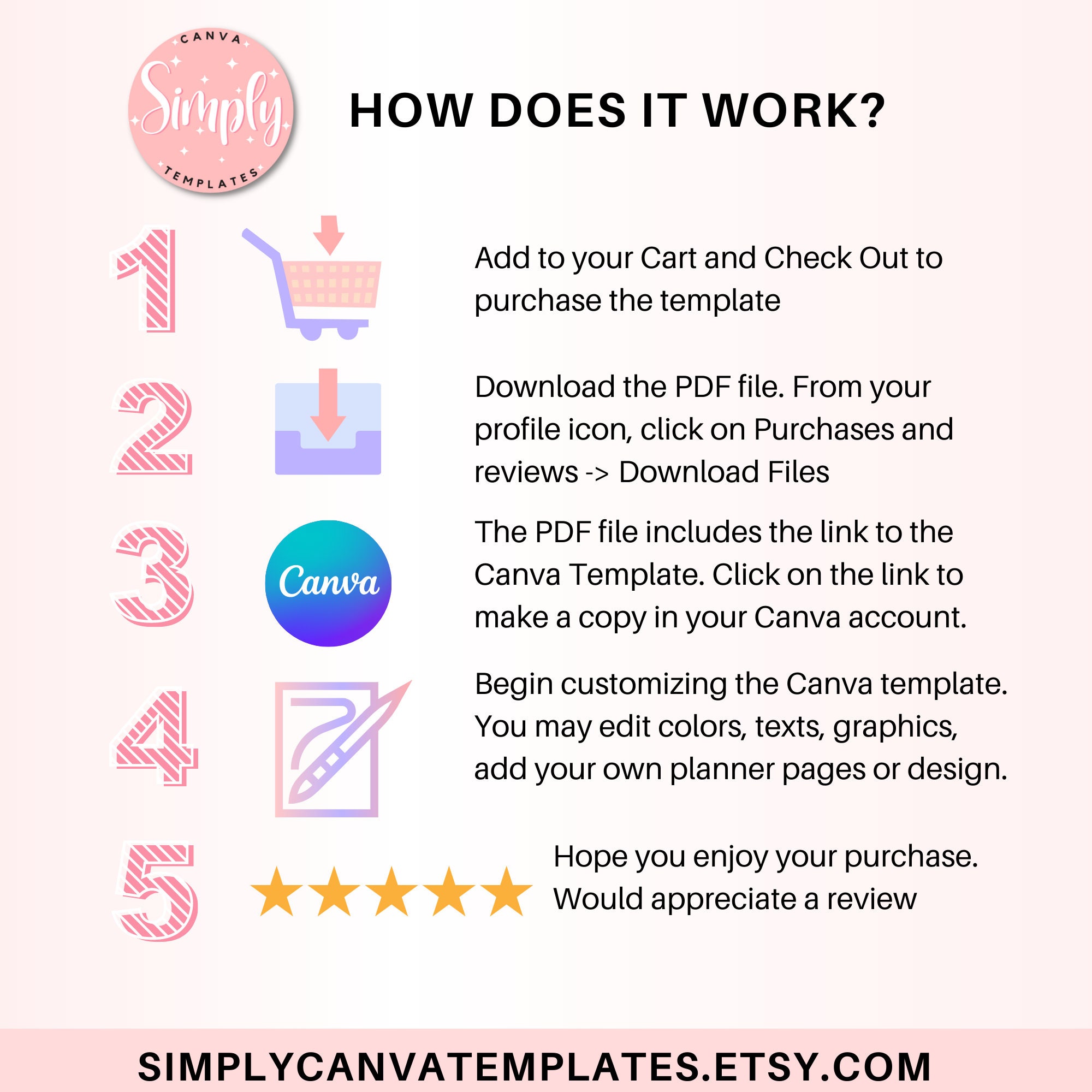 Box Mockup, Canva Box Mockup, Mockup Product Box, Canva Box Template ...