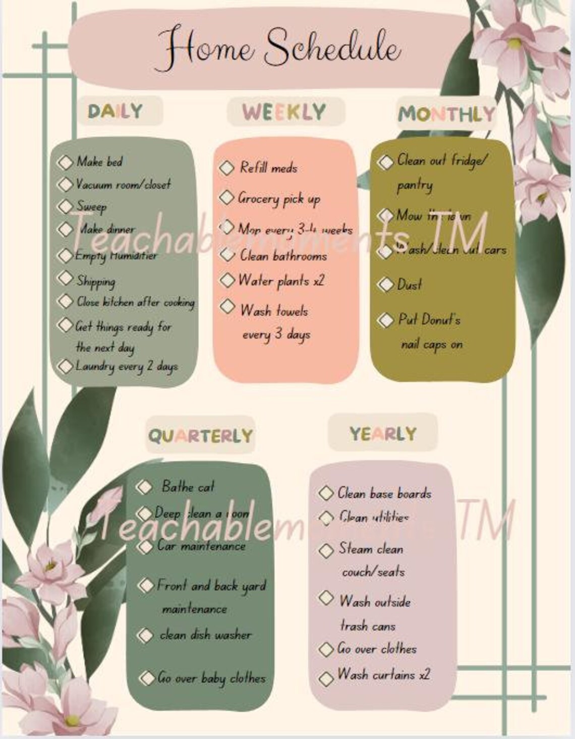 Editable Home Cleaning Schedule Organization Template - Etsy
