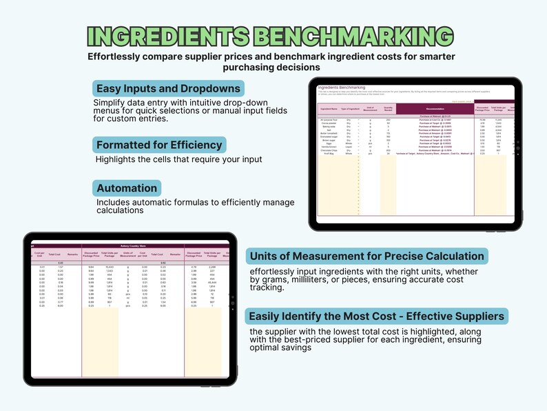 Recipe Cost and Pricing Calculator for Small Business Spreadsheet ...