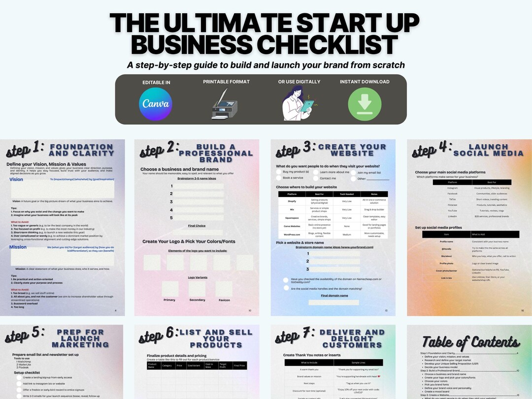 The Ultimate Start up Business Checklist for Beginners Business Plan Template Small Business ...