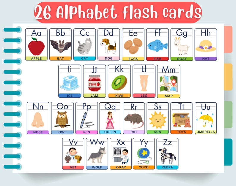 Tarjetas Flash ABC, Tarjetas Educativas, Tarjetas A-Z, Aprender ABC ...