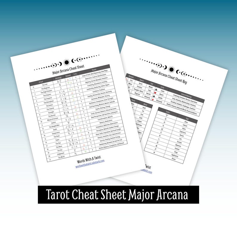 Major Arcana Tarot Cheat Sheet 2-page Guide With Card Meanings, Astrology, Elements, Yes/no ...