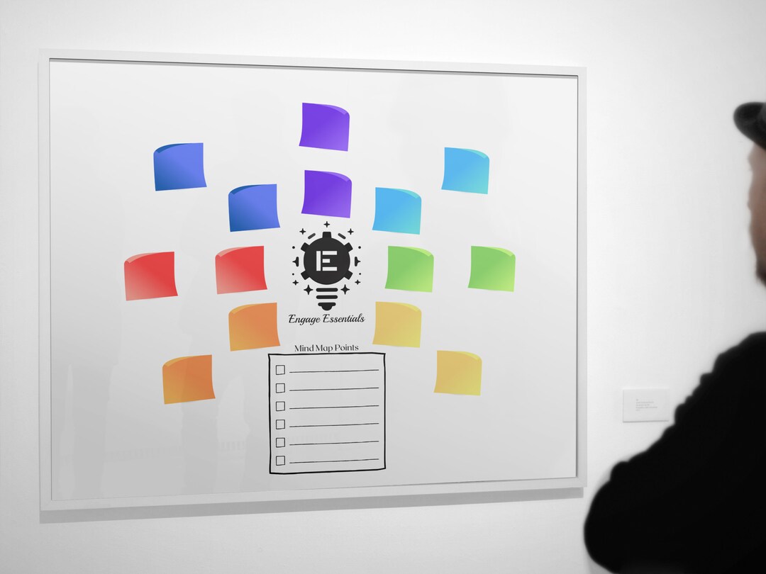 Mind Map Sticky Note Wall Decal - Etsy