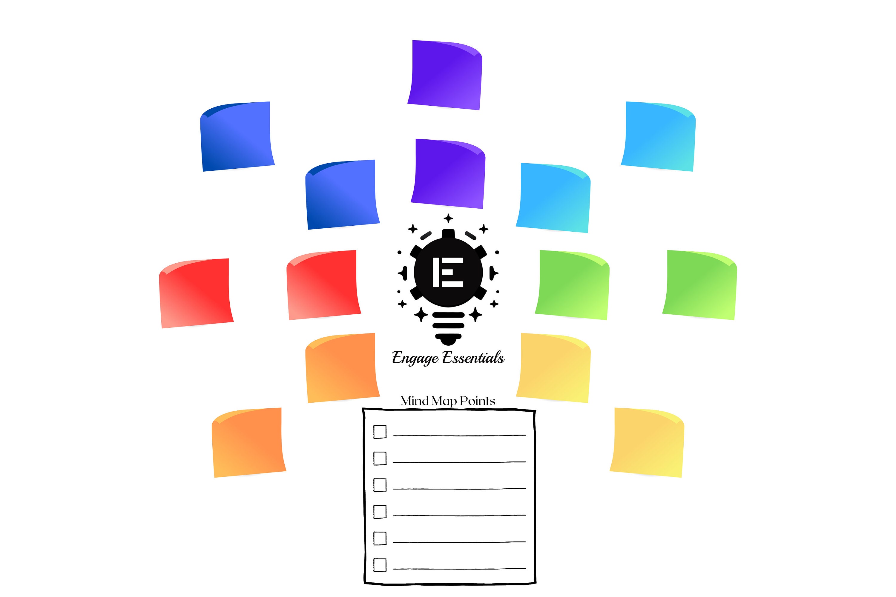 Mind Map Horizontal Poster Multiple Sizes From 18x12 to 36x24 - Etsy