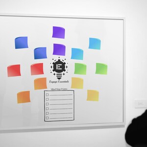 Mind Map Horizontal Poster Multiple Sizes From 18x12 to 36x24 - Etsy