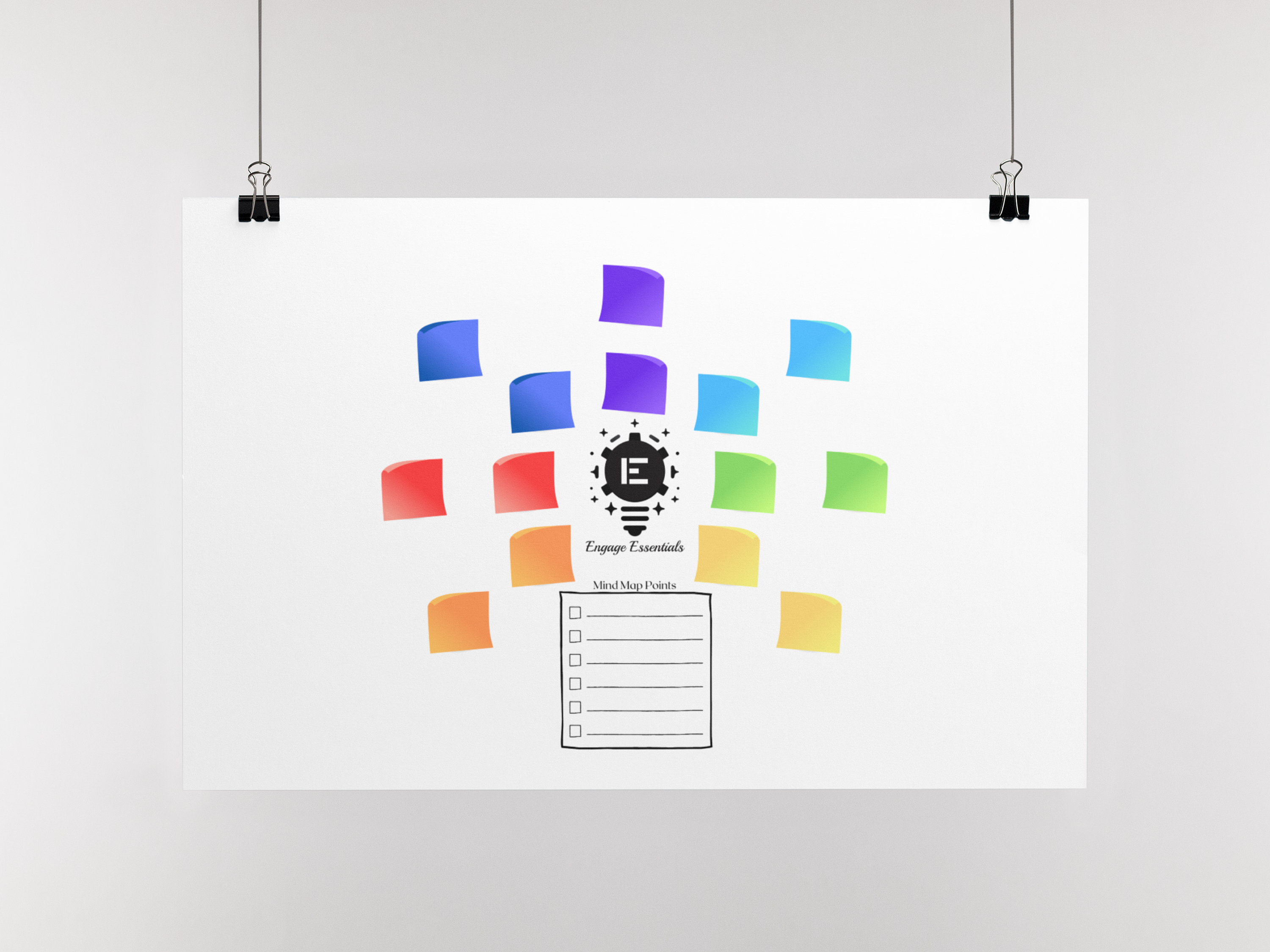 Mind Map Horizontal Poster Multiple Sizes From 18x12 to 36x24 - Etsy