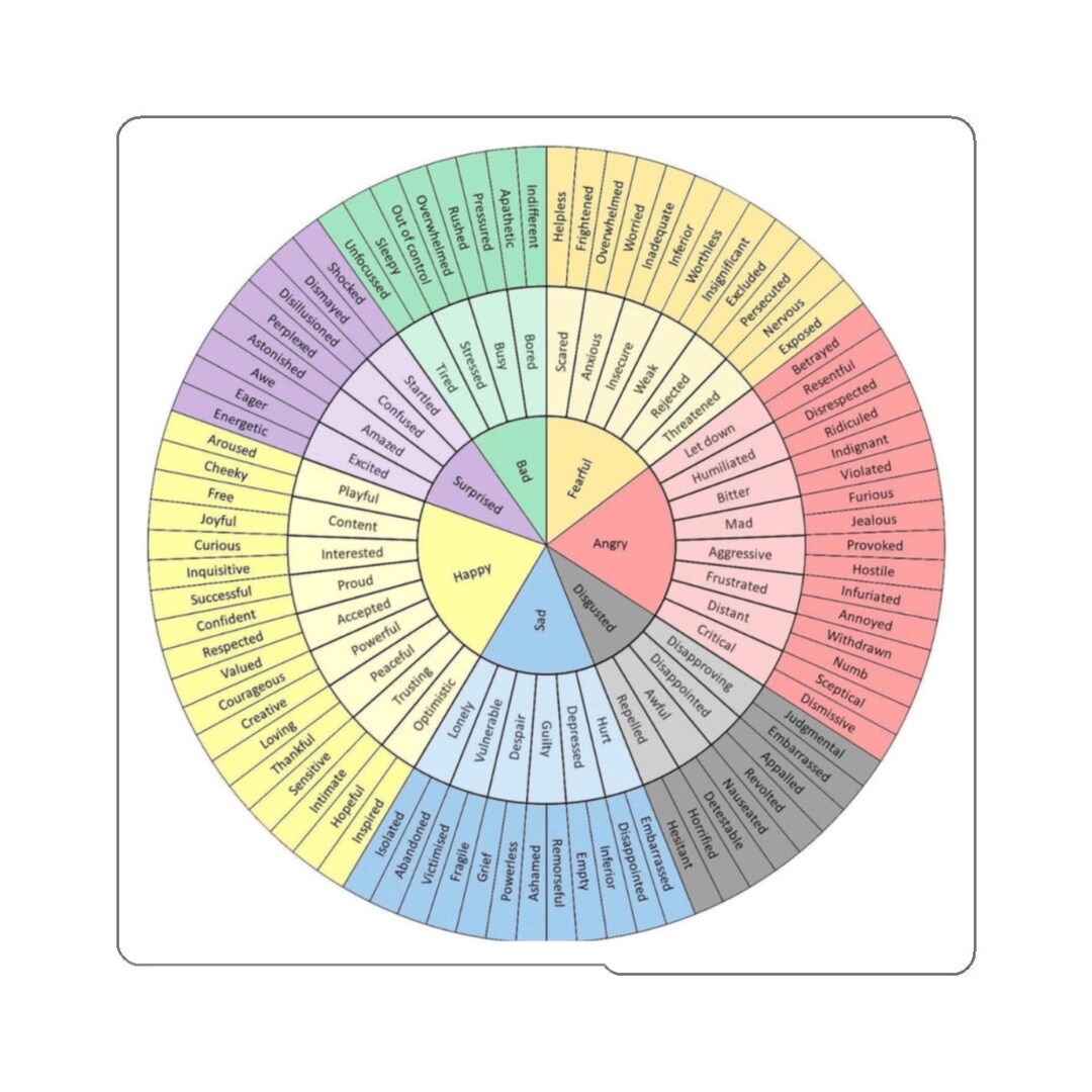 Feelings Wheel Sticker - Etsy