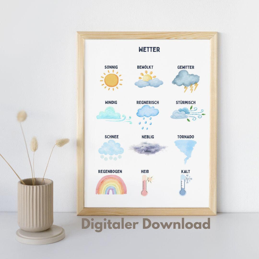 Poster Weather Weather Poster Montessori Learning Poster - Etsy