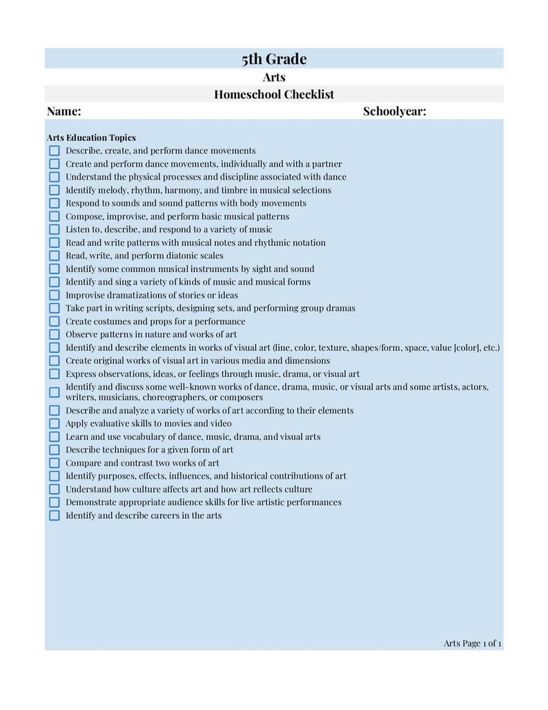 5th Grade Homeschool Checklist - Etsy