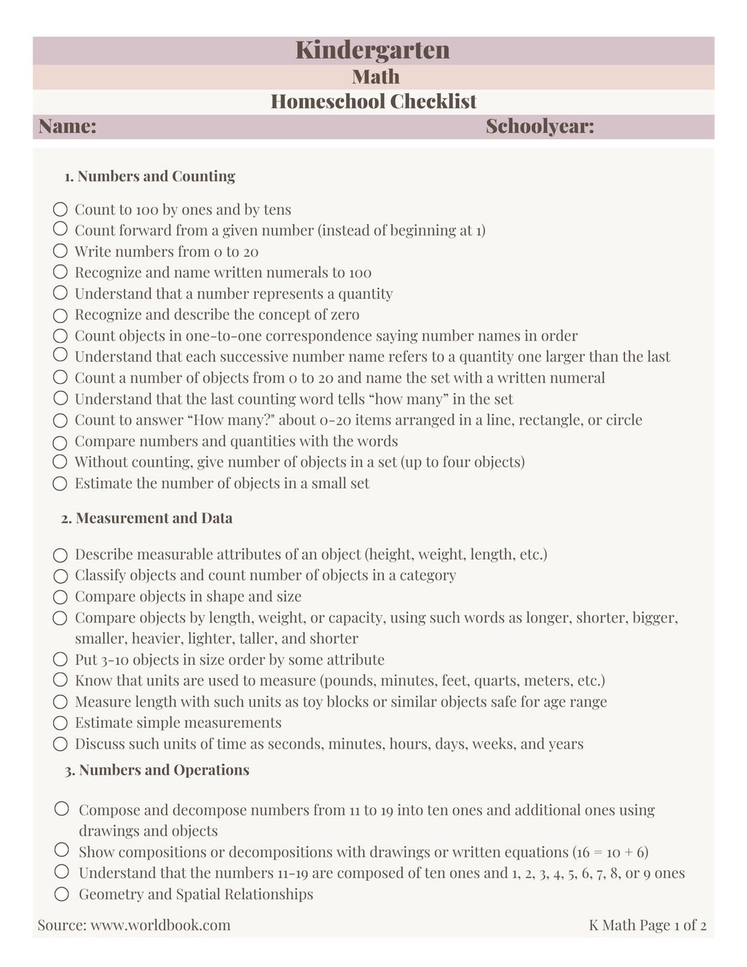 Kindergarten Homeschool Checklist - Etsy