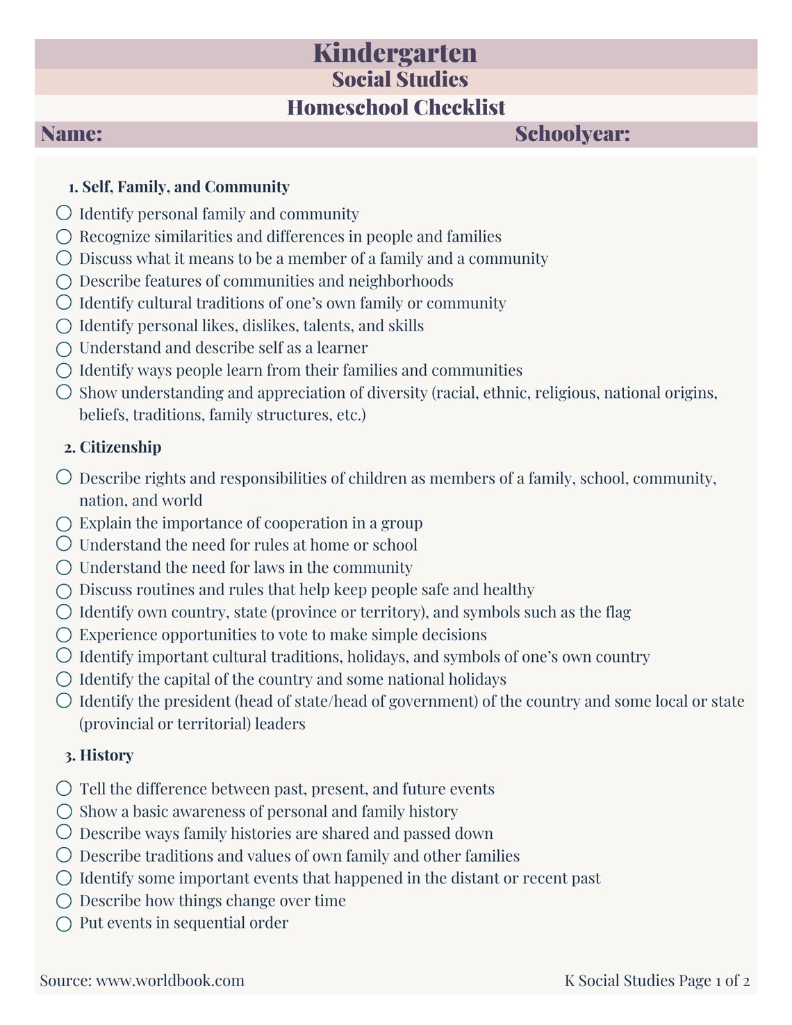 Kindergarten Homeschool Checklist - Etsy