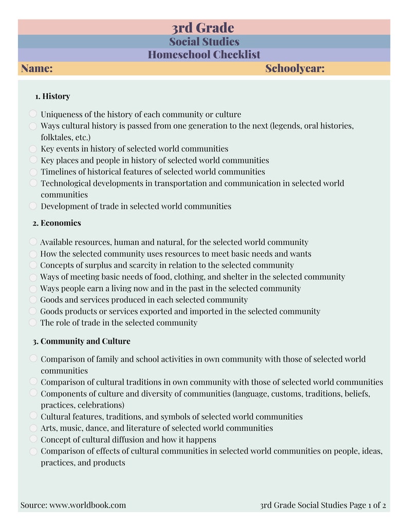 3rd Grade Homeschool Checklist - Etsy