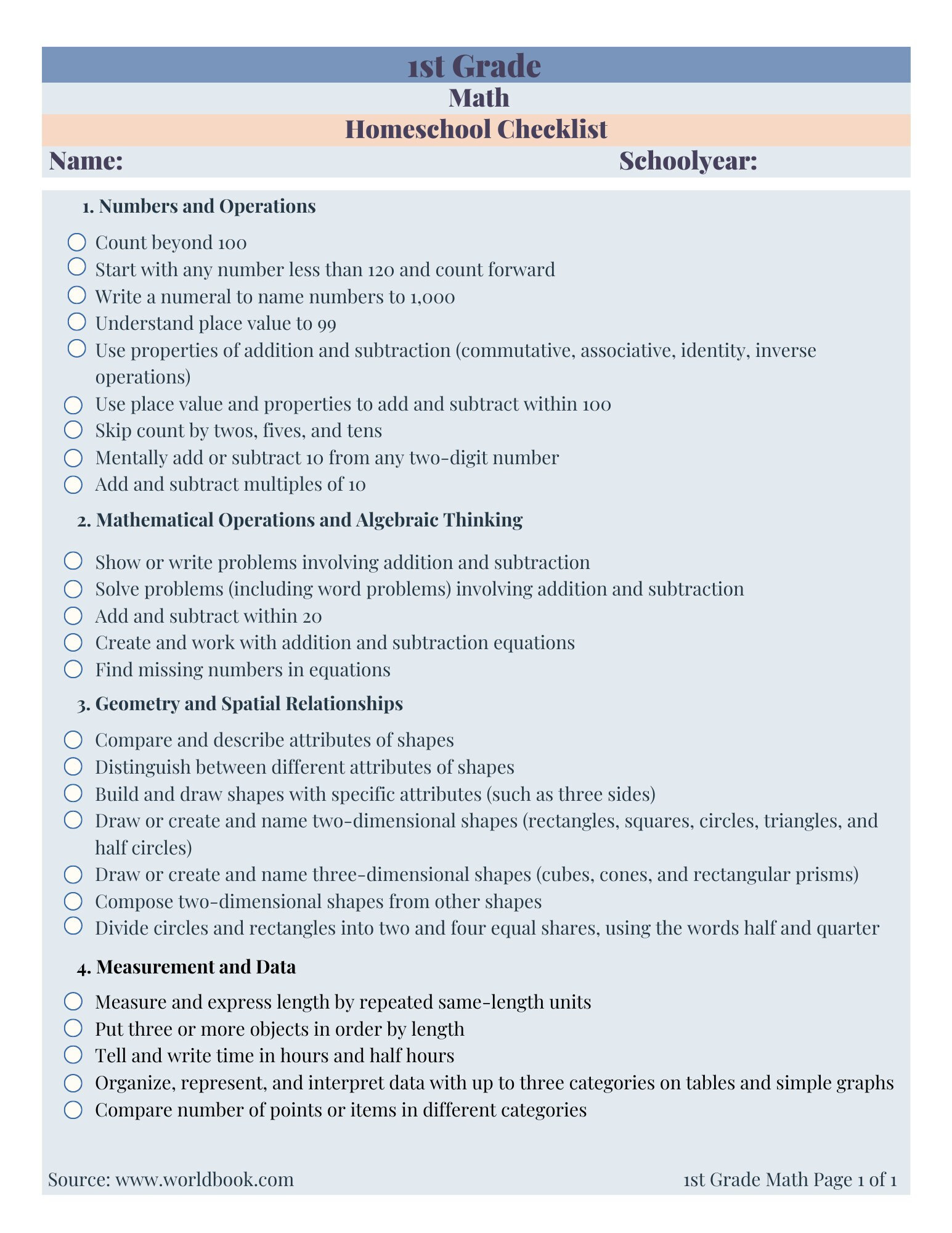 1st Grade Homeschool Checklist - Etsy