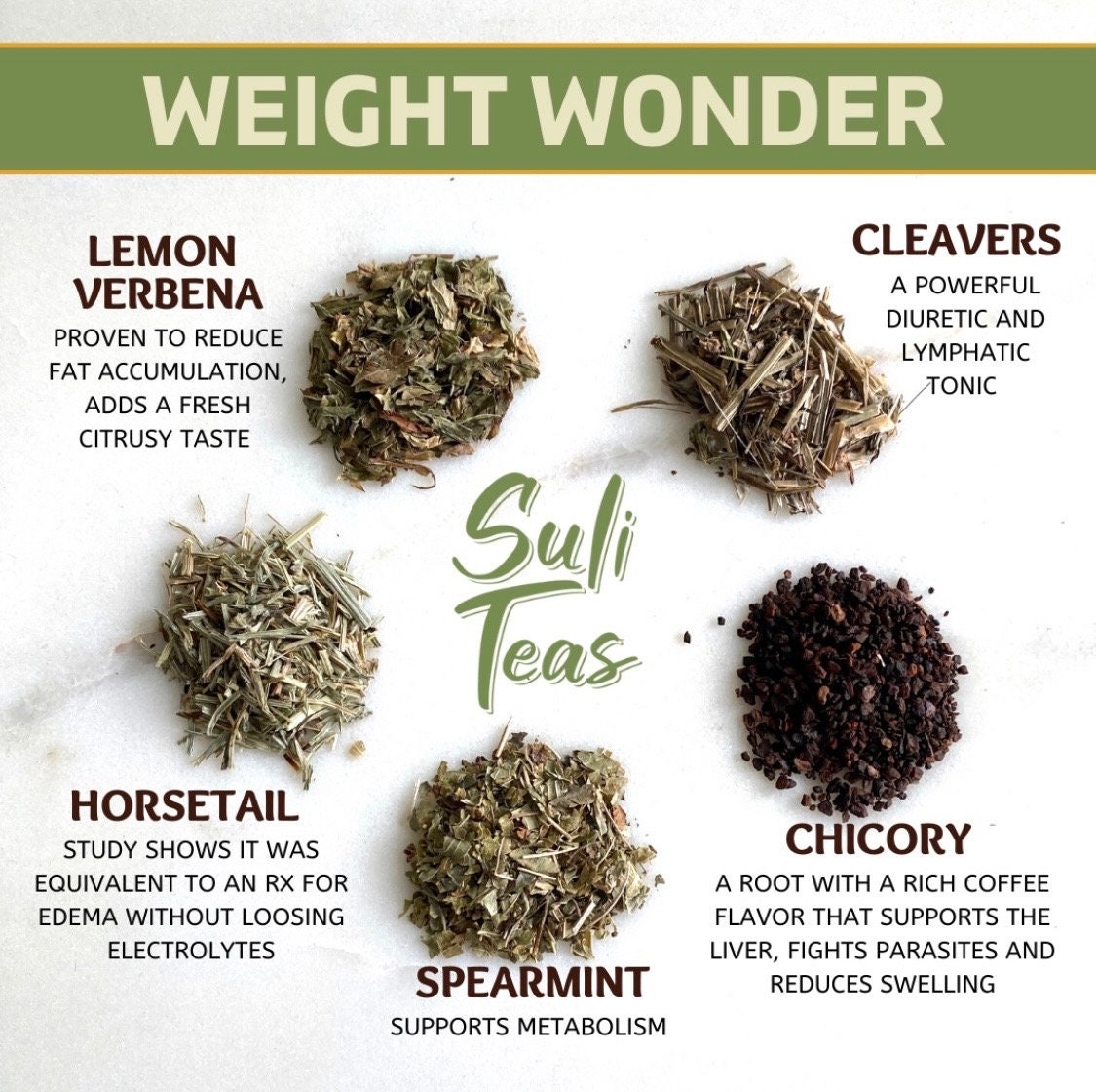 Suli Teas Weight Wonder Herbal Tea Lymph Support - Etsy