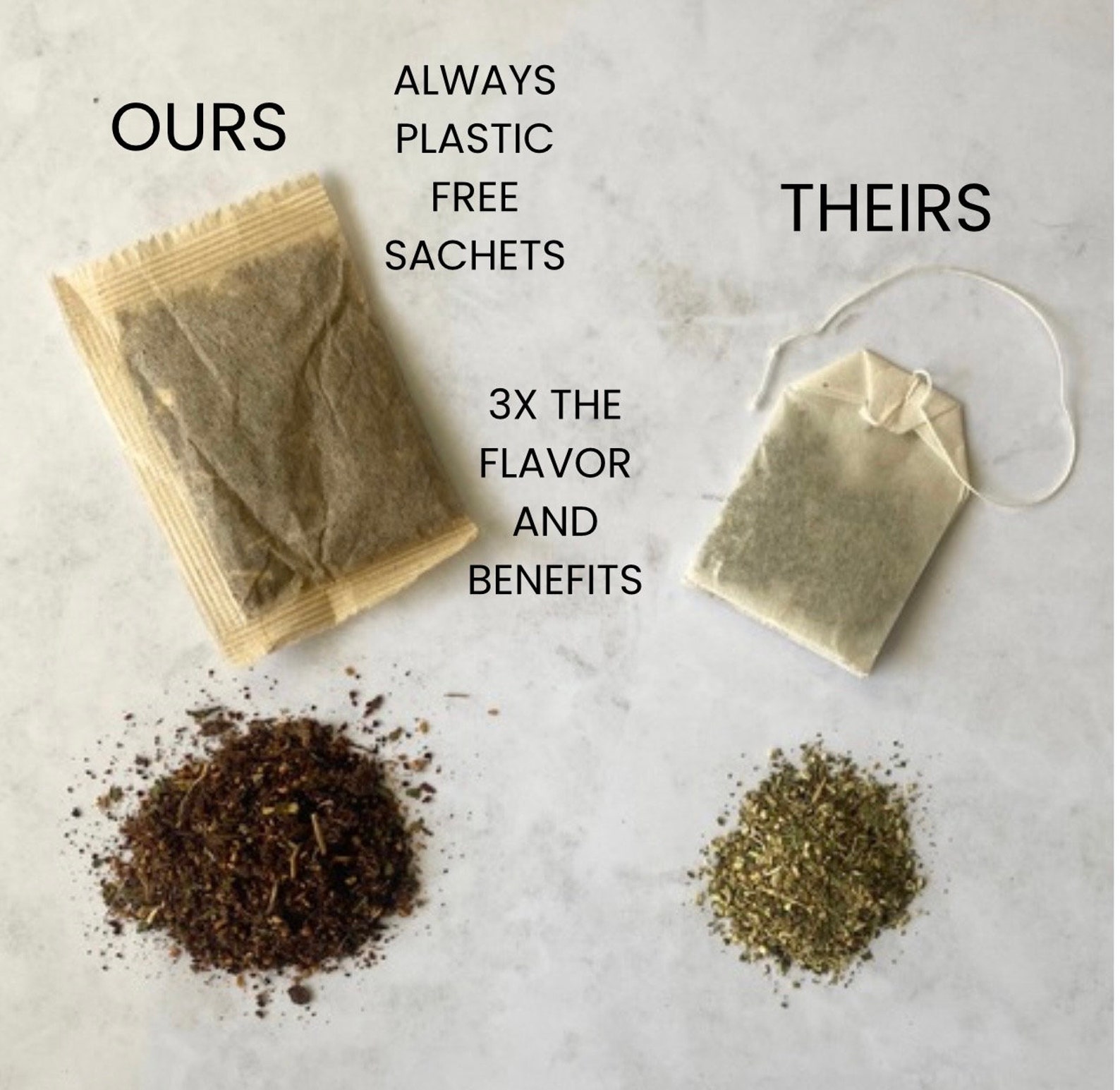 Suli Teas Weight Wonder Herbal Tea Lymph Support - Etsy