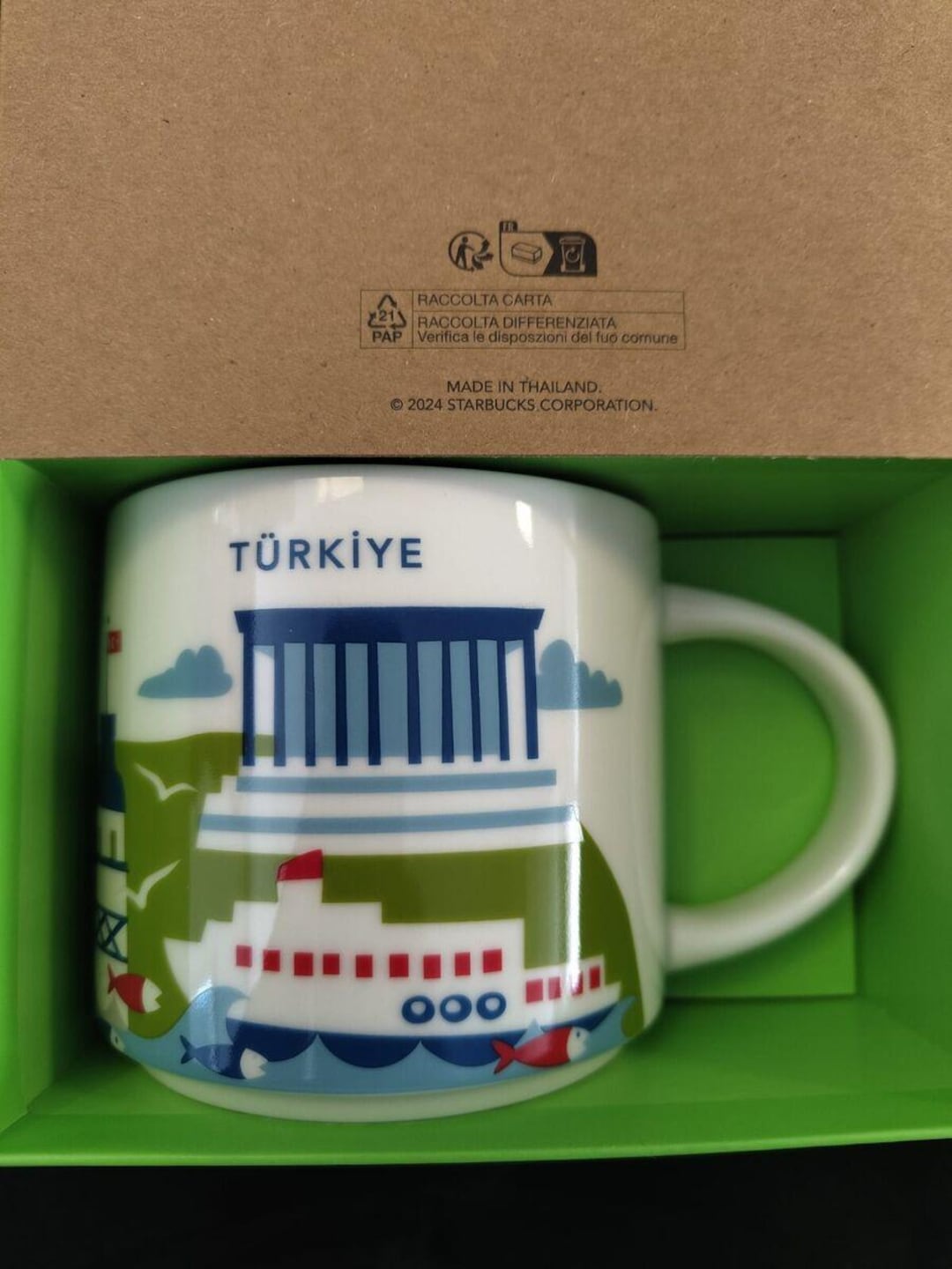 Starbucks Turkey Mugs Starbucks You Are Here Yah Mug Turkey Mugs ...