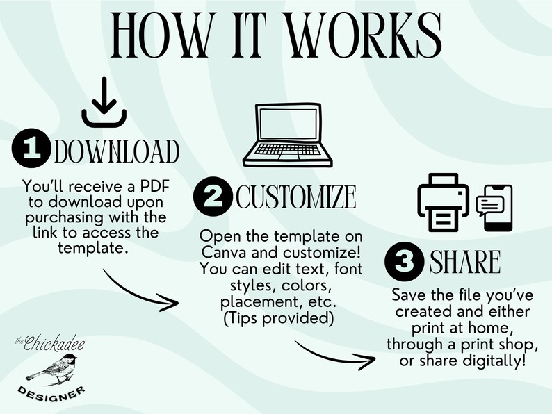 First Day of School Editable Printable Sign, Back to School Photo Prop ...