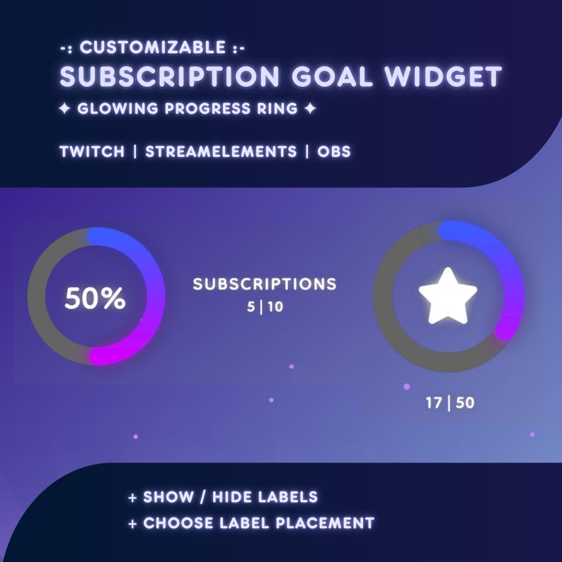 Twitch Subscription Goal Ring Widget | Glowing Circle Progress Ring ...