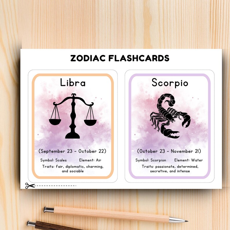Zodiac Flashcards, 12 Printable Astrology Cards, Zodiac Signs Cards ...