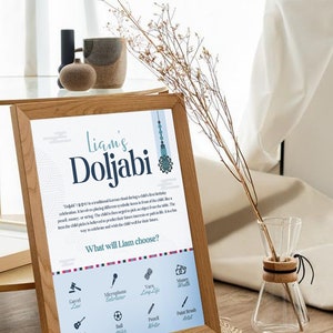 Blue Doljabi Board Set for Dohl Birthday Celebration, First Birthday ...