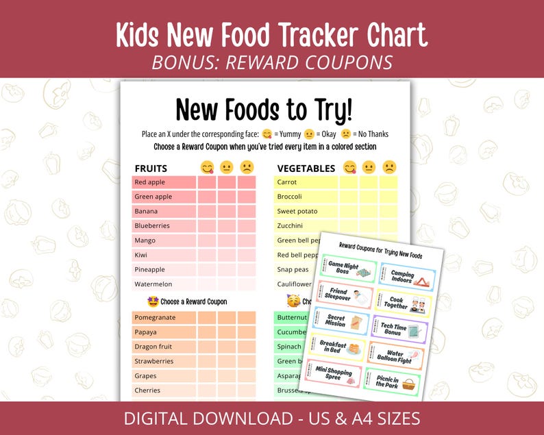 New Foods to Try List, Picky Eater Reward Chart, Food Chart for Picky ...