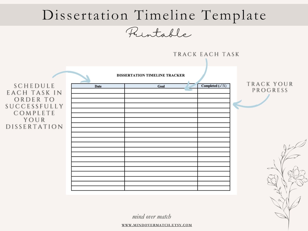 Dissertation Timeline Template, Dissertation Work Plan Template, Dissertation Planner and Guide ...