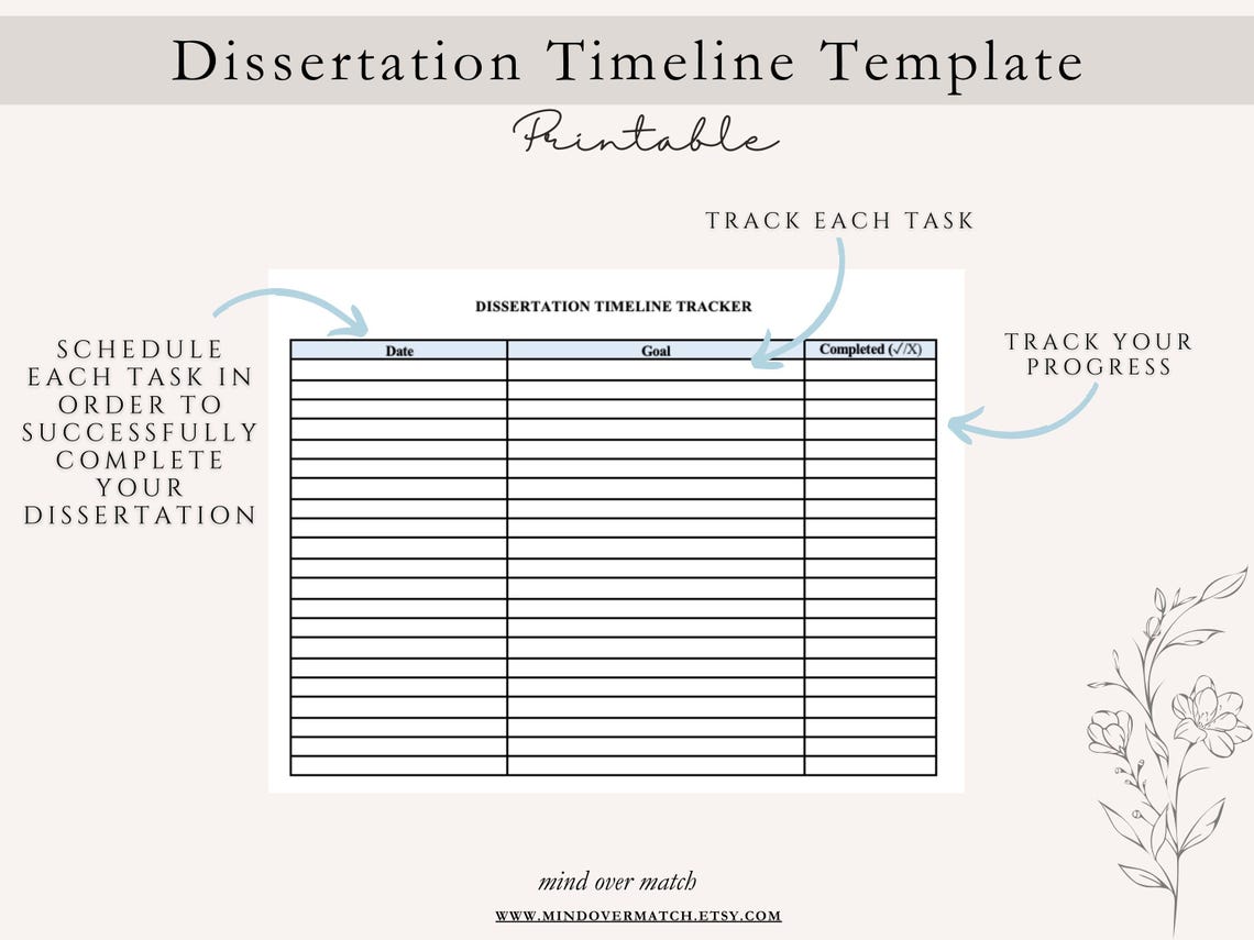 Dissertation Timeline Template, Dissertation Work Plan Template ...