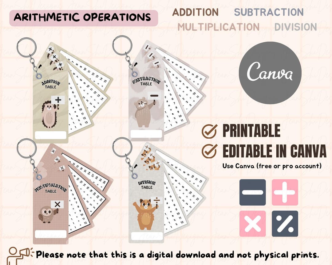 Addition, Multiplication, Subtraction, and Division Tables Keychain ...