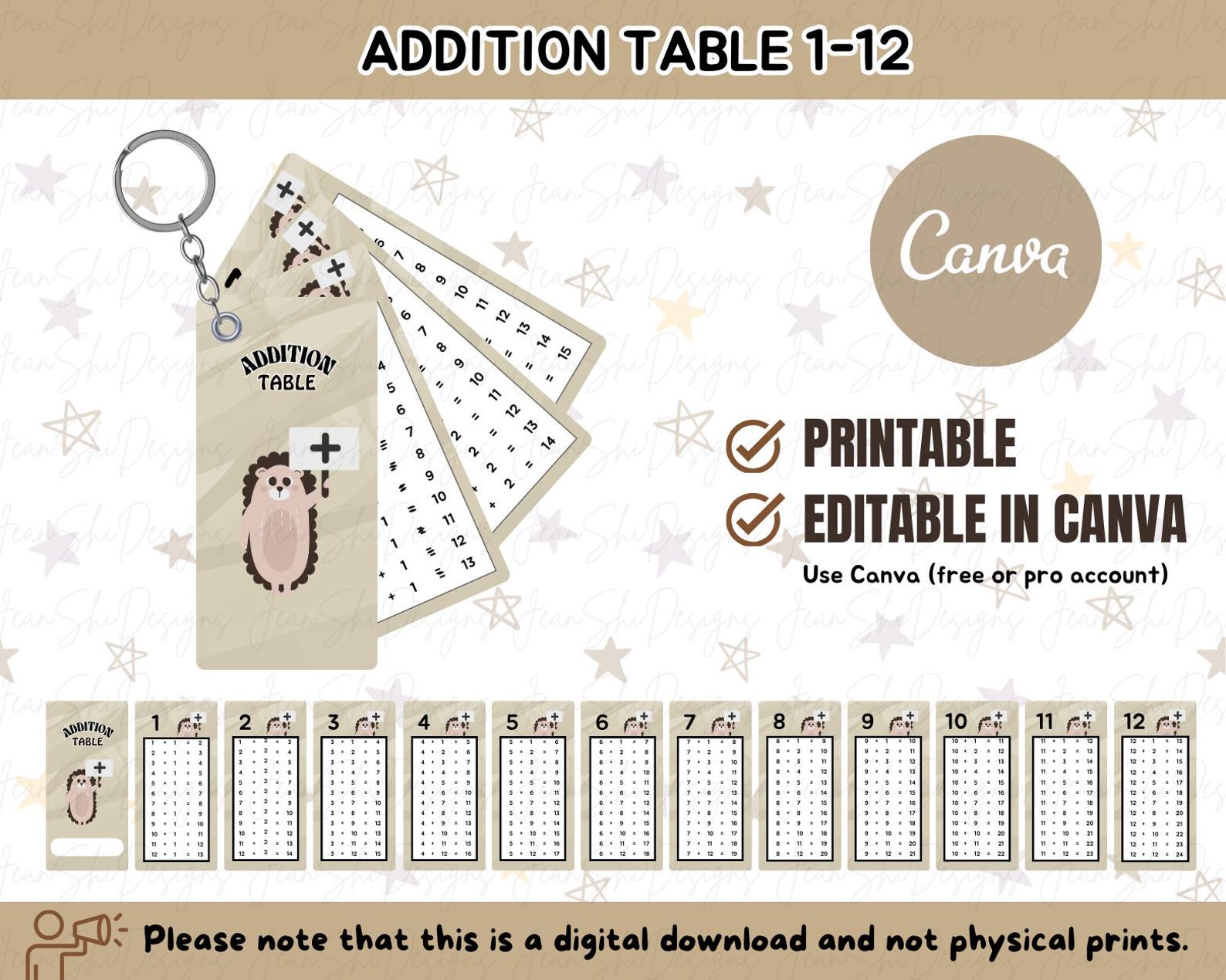 Addition, Multiplication, Subtraction, and Division Tables Keychain ...